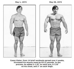 Casey Viator - Greatest Physiques