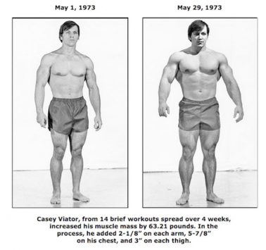 Casey Viator - Greatest Physiques