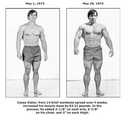 Casey Viator - Greatest Physiques