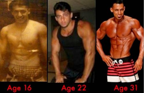 Arya Saffaie Greatest Physiques