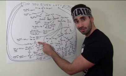Dom Mazzetti - Greatest Physiques