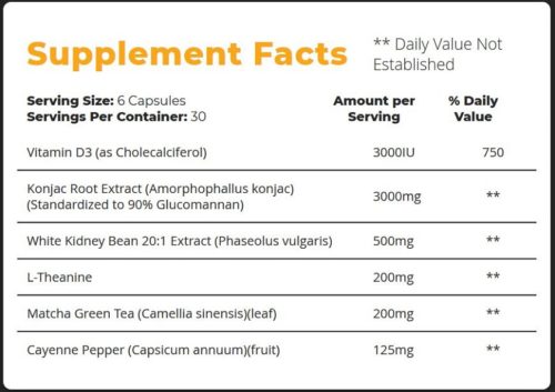 Burn by Hunter Evolve Review - The high-dosed fat burner - Greatest ...