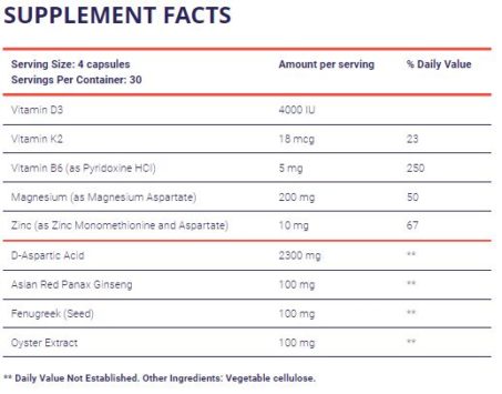 TestoFuel Review - The best testosterone booster? - Greatest Physiques